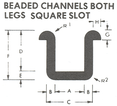 U-Channel Rubber Profiles - Edge Protection & Trim