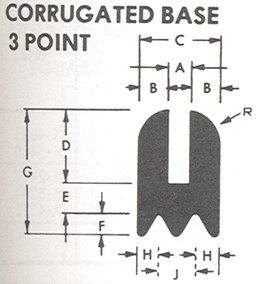 U-Channel Rubber Profiles - Edge Protection & Trim