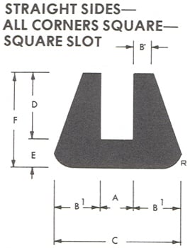 U-Channel Rubber Profiles - Edge Protection & Trim