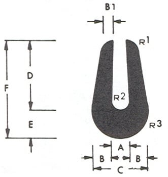 U-Channel Rubber Profiles - Edge Protection & Trim