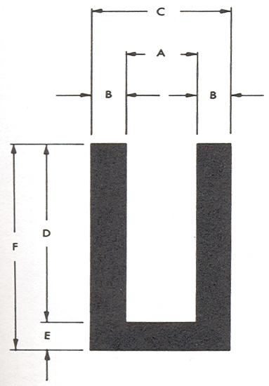 U-Channel Rubber Profiles - Edge Protection & Trim